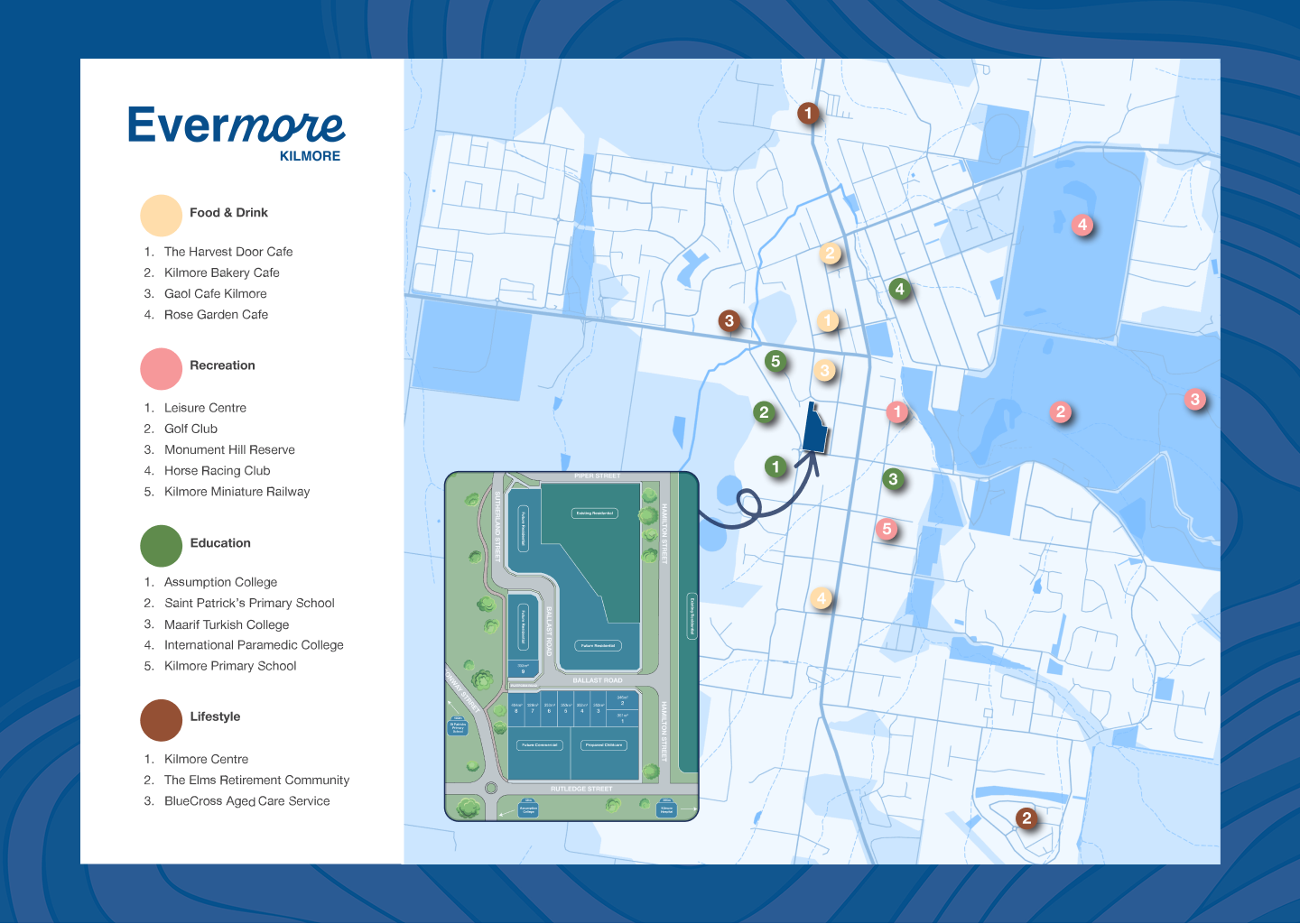 Interactive Map - Evermore Estate