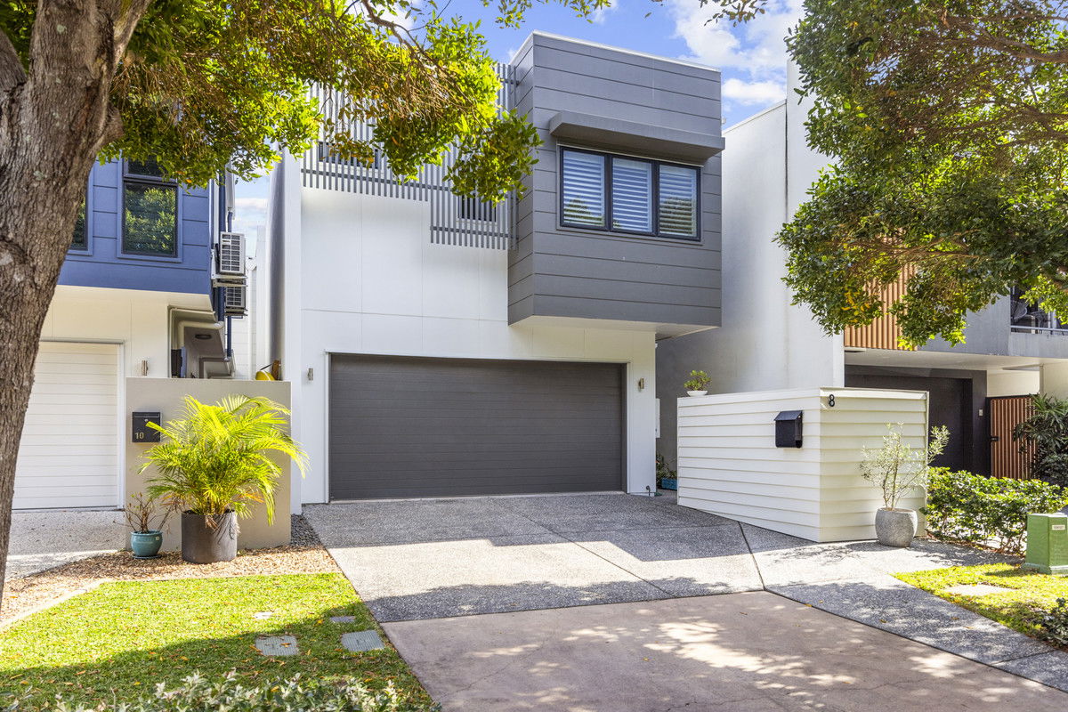 Properties Archive - Sinclair Property Group