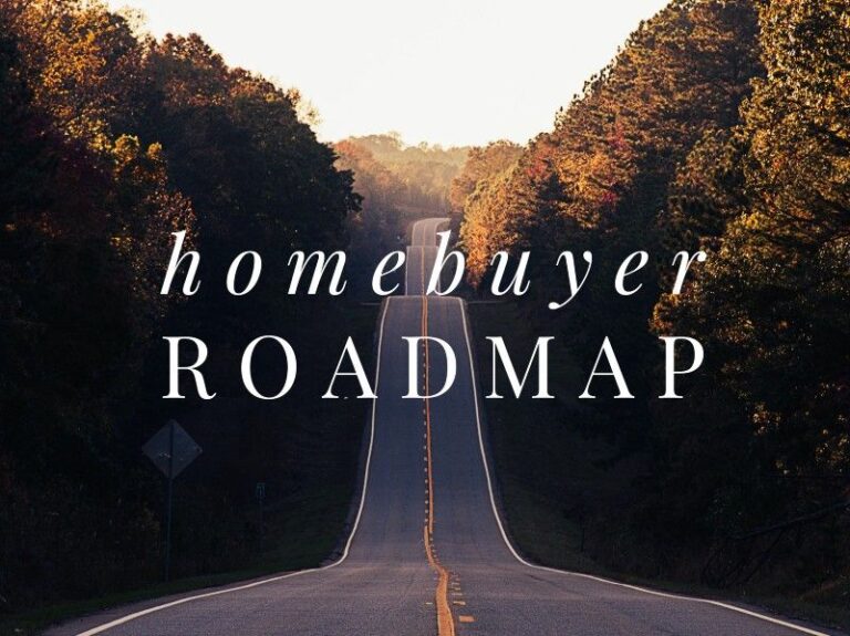 Home buyer Roadmap? – Woolloongabba Real Estate